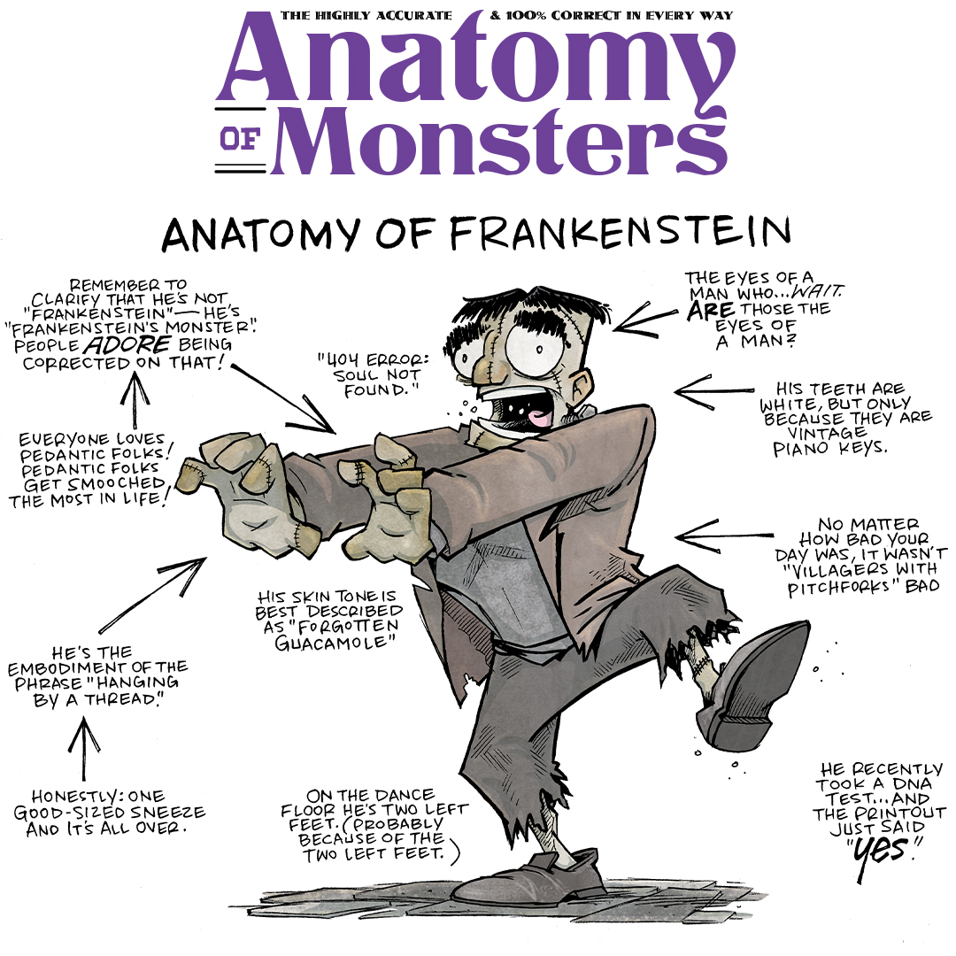 Anatomy of Frankenstein - Sheldon® Comic Strip