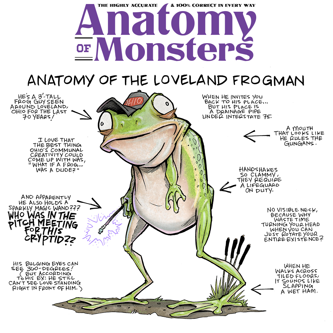Anatomy of the Loveland Frogman - Sheldon® Comic Strip