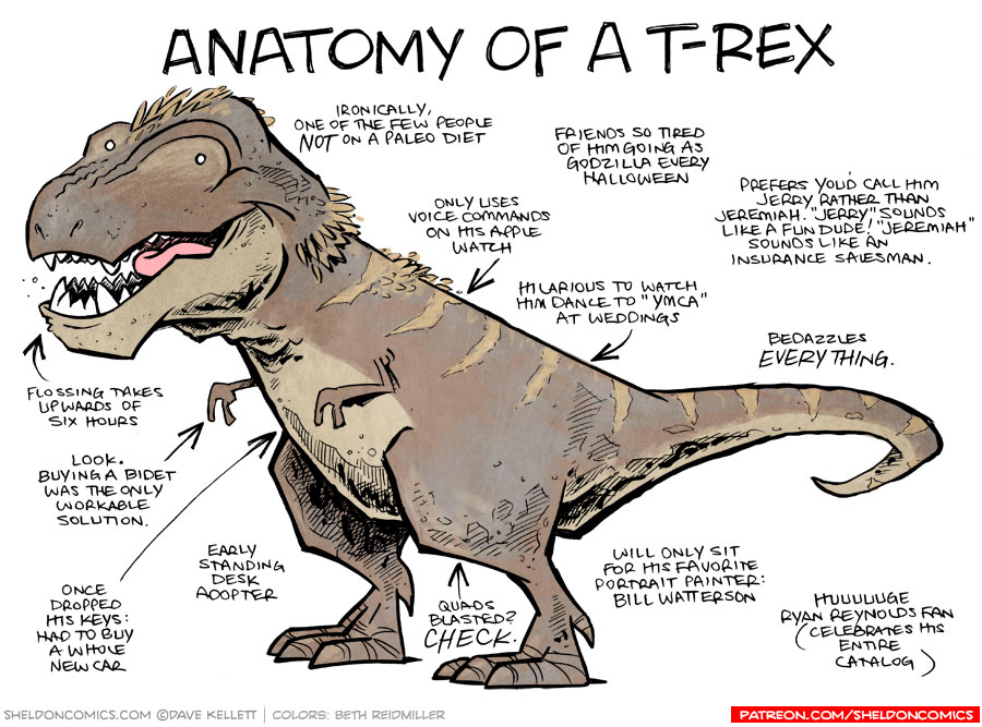 Anatomy of a T-Rex - Sheldon® Comic Strip