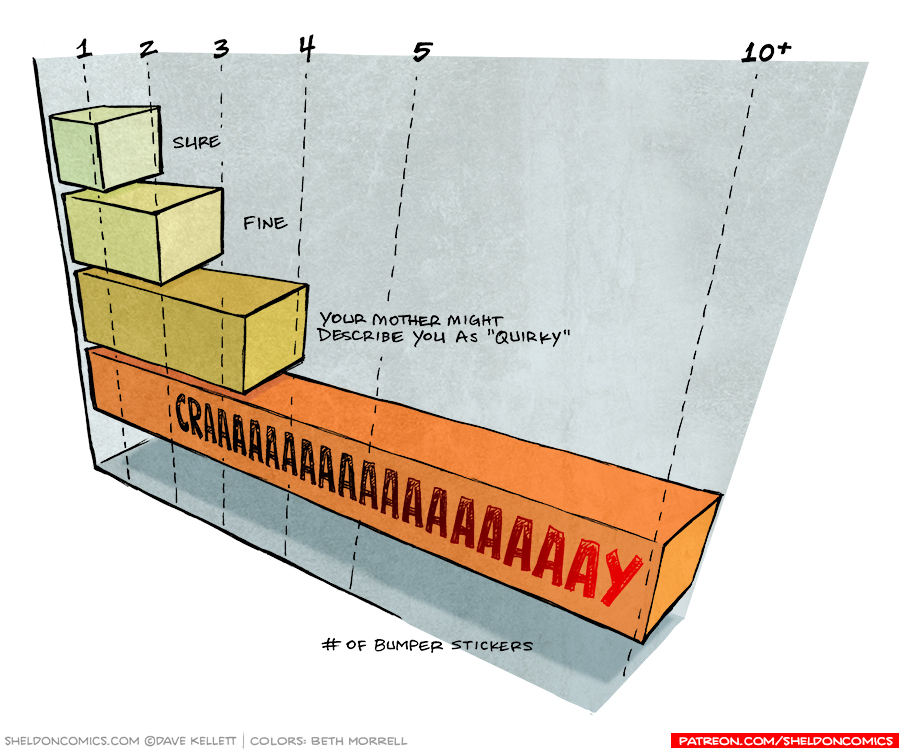 How Many Bumper Stickers is Too Many - Sheldon® Comic Strip