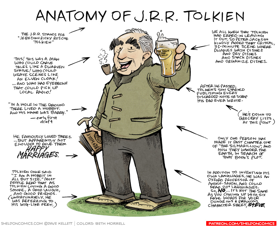 Anatomy of JRR Tolkien - Sheldon® Comic Strip