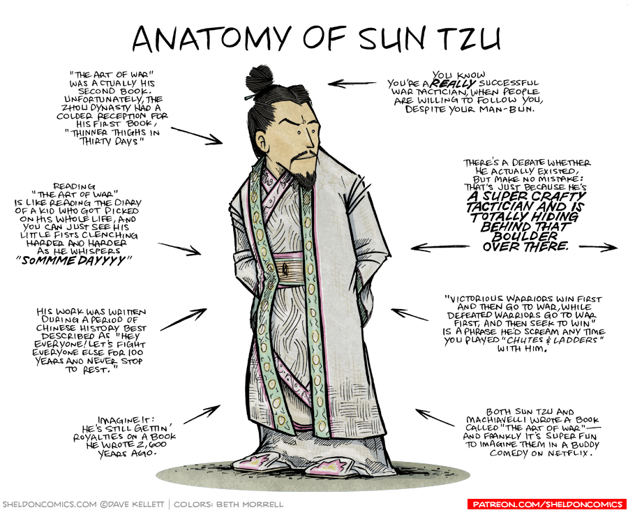 Anatomy of Sun Tzu - Sheldon® Comic Strip