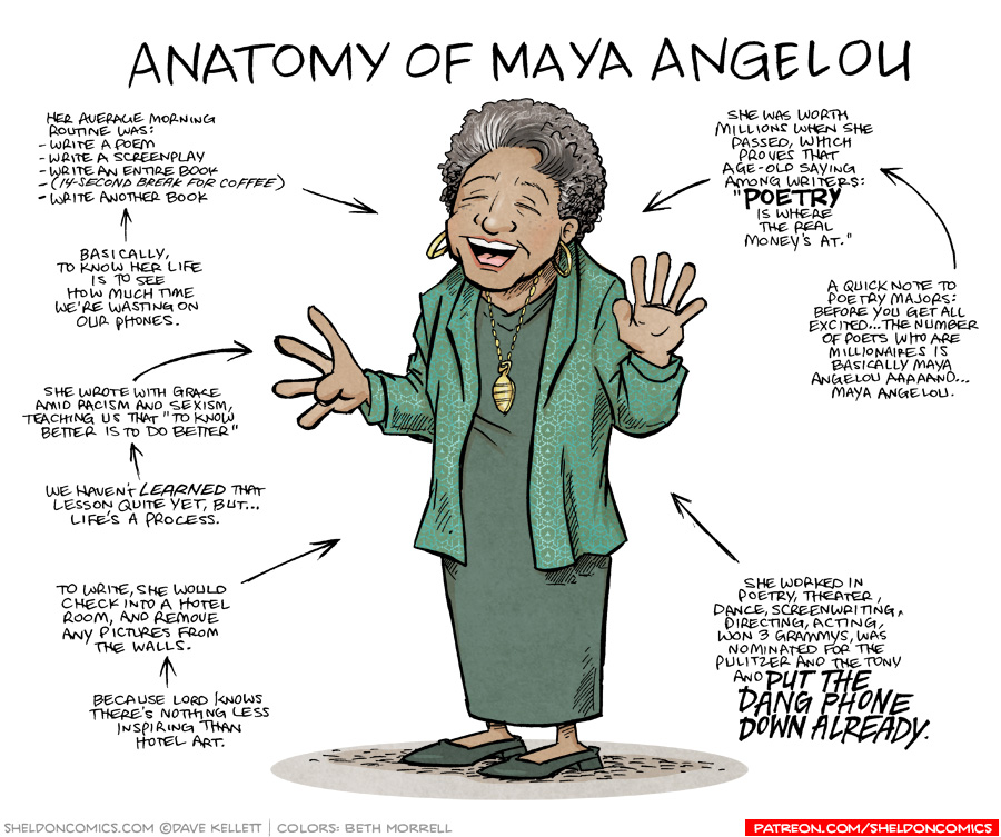Anatomy of Maya Angelou - Sheldon® Comic Strip
