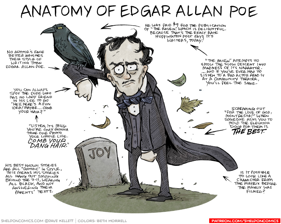 Anatomy of Edgar Allan Poe - Sheldon® Comic Strip