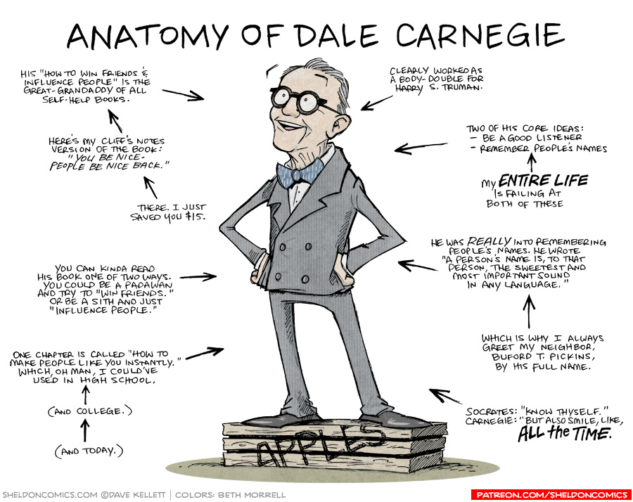 Anatomy of Dale Carnegie - Sheldon® Comic Strip